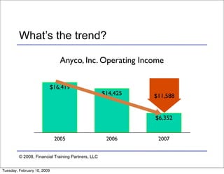Sample Restructuring Charges And Income | KEY
