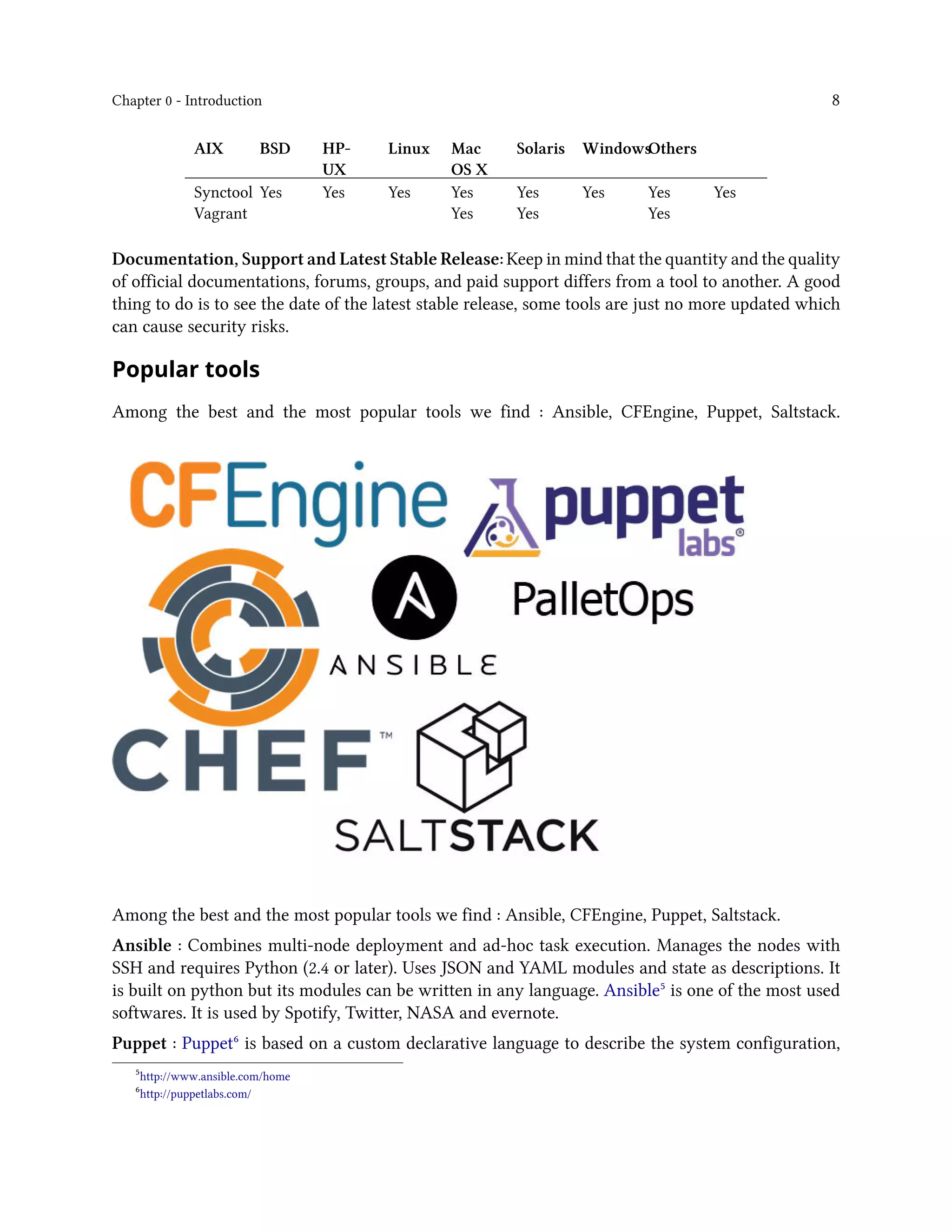 Saltstack For Devops Free Sample Pdf