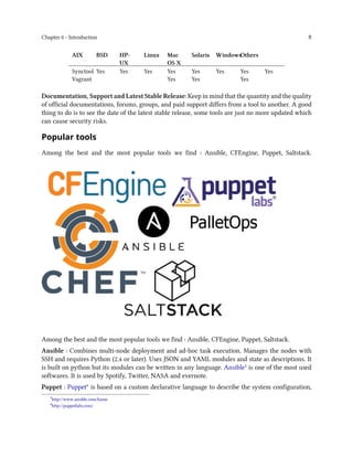 SaltStack For DevOps, Free Sample | PDF