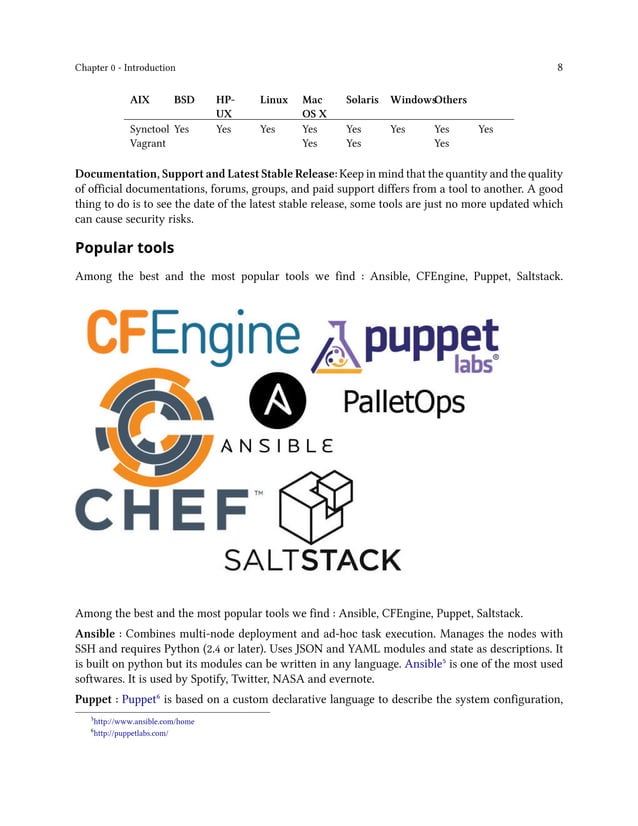 SaltStack For DevOps, Free Sample | PDF