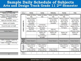 Sample-Senior-HS-Schedule.ppt