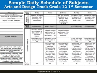 Sample-Senior-HS-Schedule.ppt