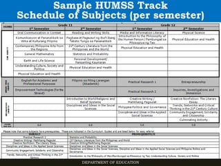 Sample-Senior-HS-Schedule.ppt