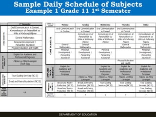 Sample-Senior-HS-Schedule.ppt