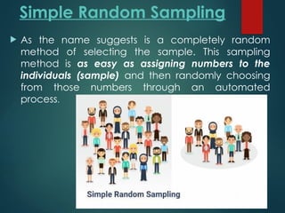 Sample-Size-and-Sampling-Techniques 2.pptx