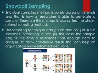 Sample-Size-and-Sampling-Techniques 2.pptx
