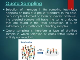 Sample-Size-and-Sampling-Techniques 2.pptx