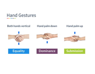 Sample-Slides-Body-Language-Training.pdf