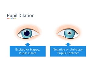 Sample-Slides-Body-Language-Training.pdf