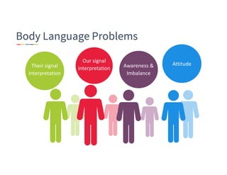 Sample-Slides-Body-Language-Training.pdf