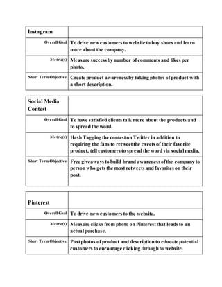 Sample Social Marketing Plan