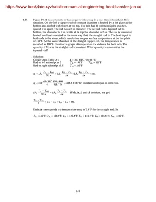 Solution Manual for Engineering Heat Transfer 3rd Edition William Janna ...