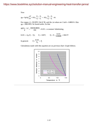 Solution Manual for Engineering Heat Transfer 3rd Edition William Janna ...