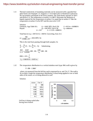 Solution Manual for Engineering Heat Transfer 3rd Edition William Janna ...