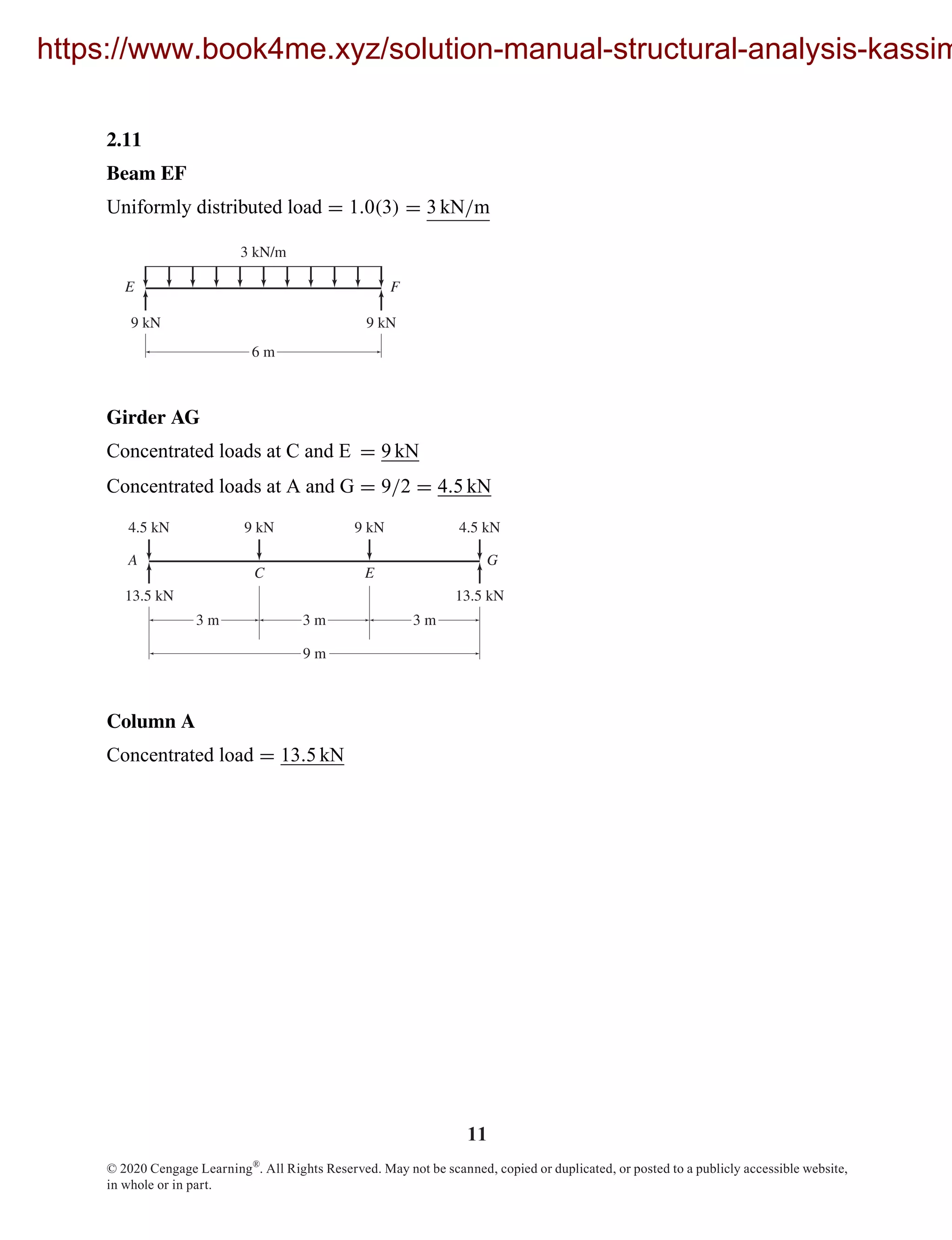Solution Manual for Structural Analysis 6th SI by Aslam Kassimali | PDF