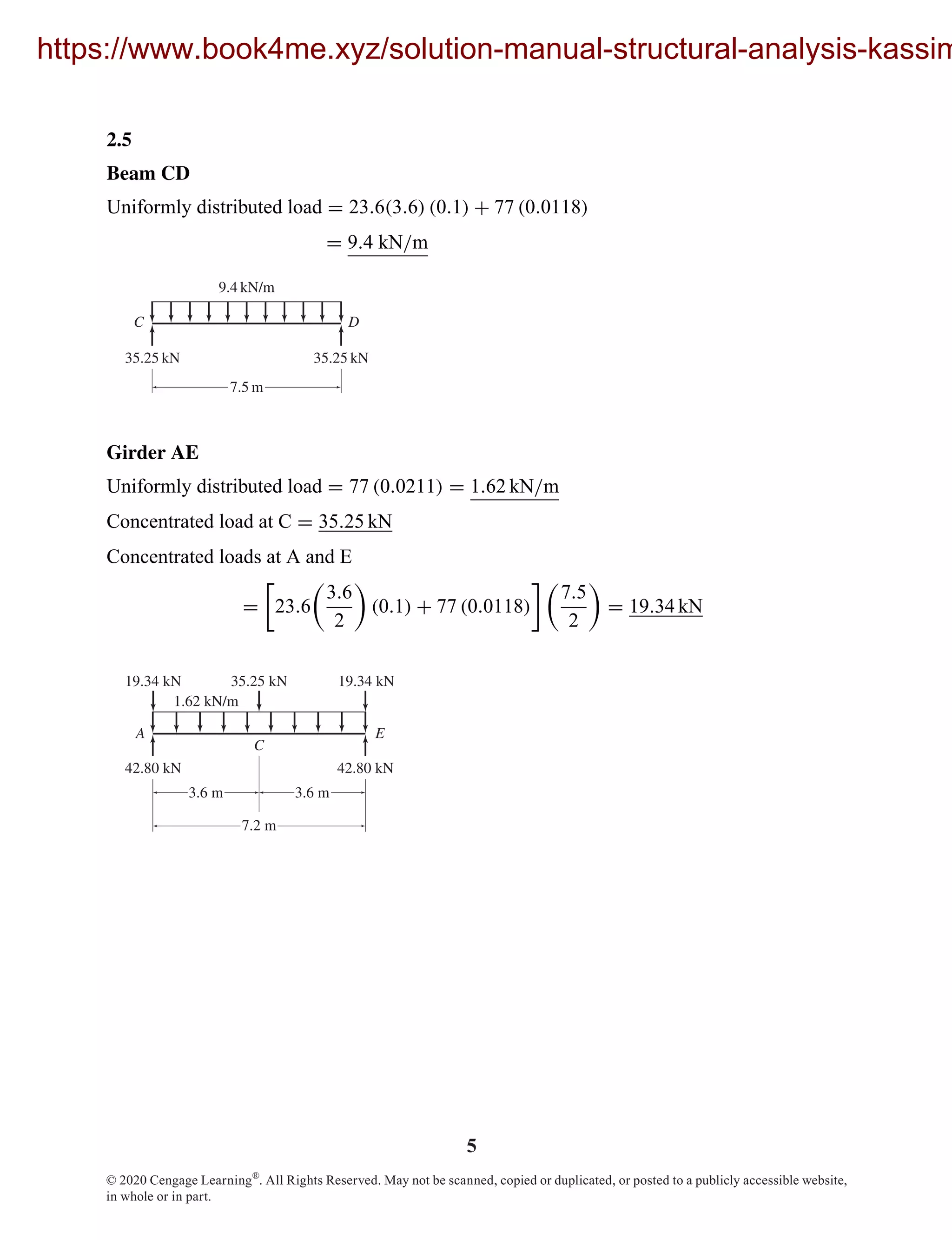 Solution Manual for Structural Analysis 6th SI by Aslam Kassimali | PDF
