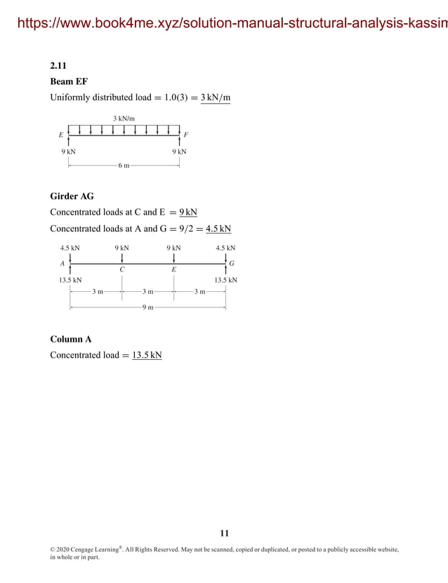 Solution Manual for Structural Analysis 6th SI by Aslam Kassimali | PDF