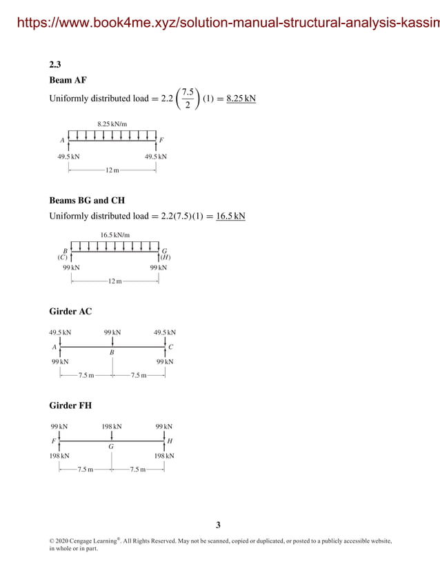 Solution Manual for Structural Analysis 6th SI by Aslam Kassimali | PDF
