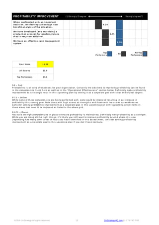 Strategic Performance Index- OnStrategy | PDF