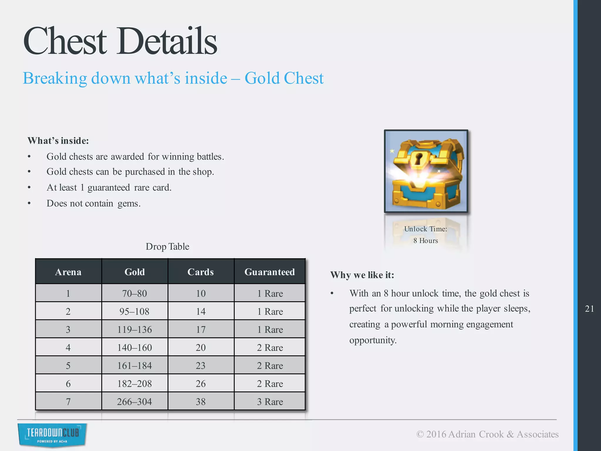 Clash Royale Mobile Game Teardown or Deconstruction by Adrian Crook ...