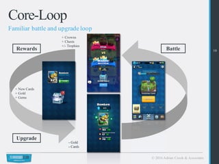Clash Royale Mobile Game Teardown or Deconstruction by Adrian Crook ...