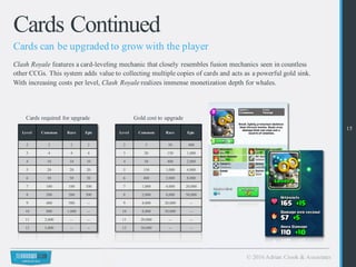 Clash Royale Mobile Game Teardown or Deconstruction by Adrian Crook ...