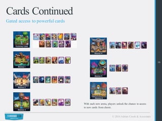 Clash Royale Mobile Game Teardown or Deconstruction by Adrian Crook ...