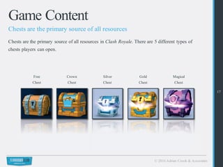 Clash Royale Mobile Game Teardown or Deconstruction by Adrian Crook ...