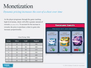Clash Royale Mobile Game Teardown or Deconstruction by Adrian Crook ...