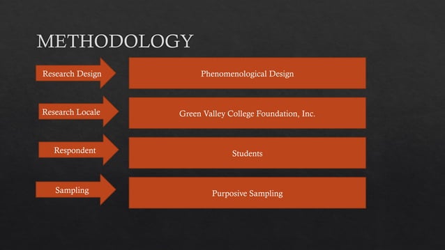sample-template-for-final-defenssae.pptx