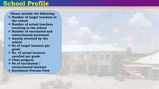 SAMPLE-TEMPLATE-OPENING-OF-CLASSES.pptx