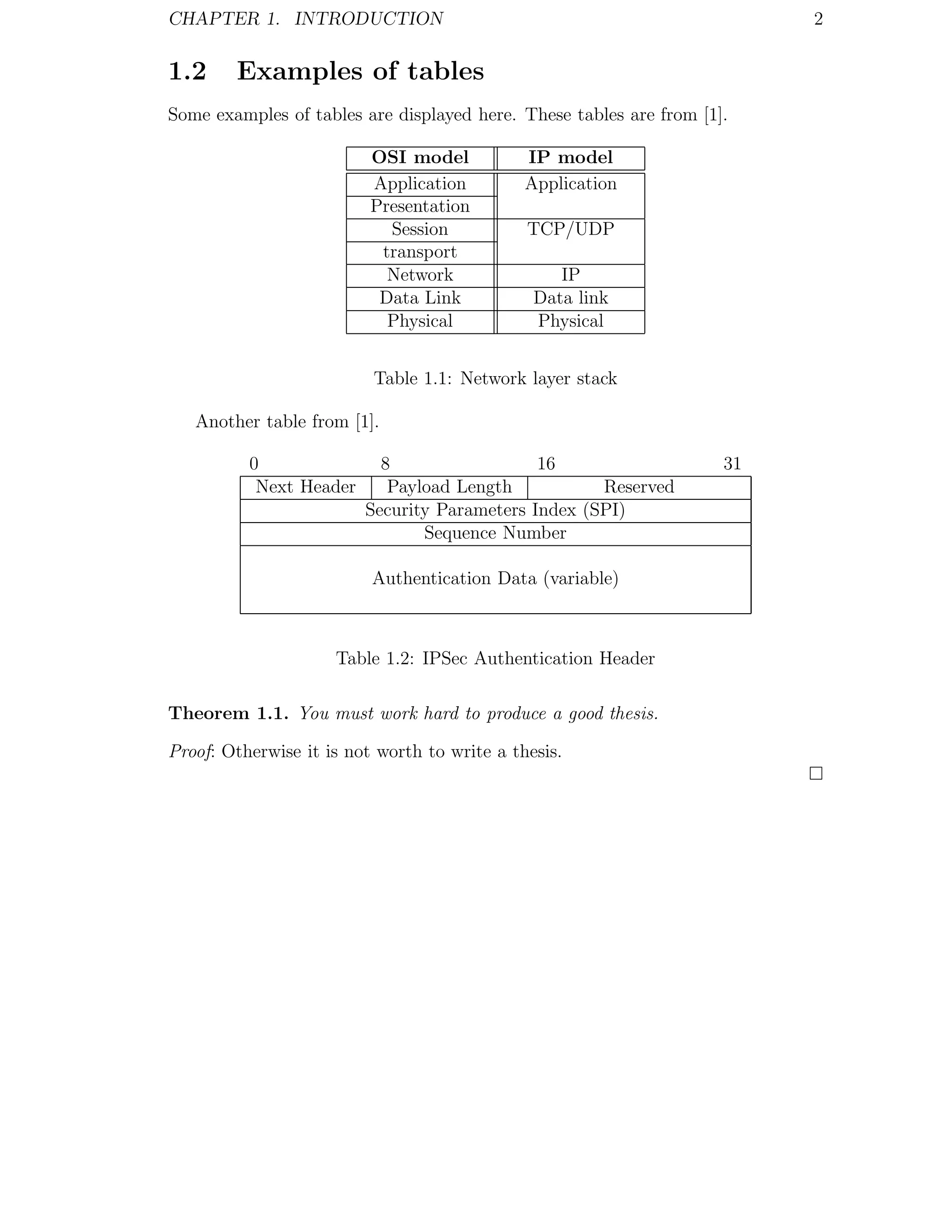 Sample thesis | PDF