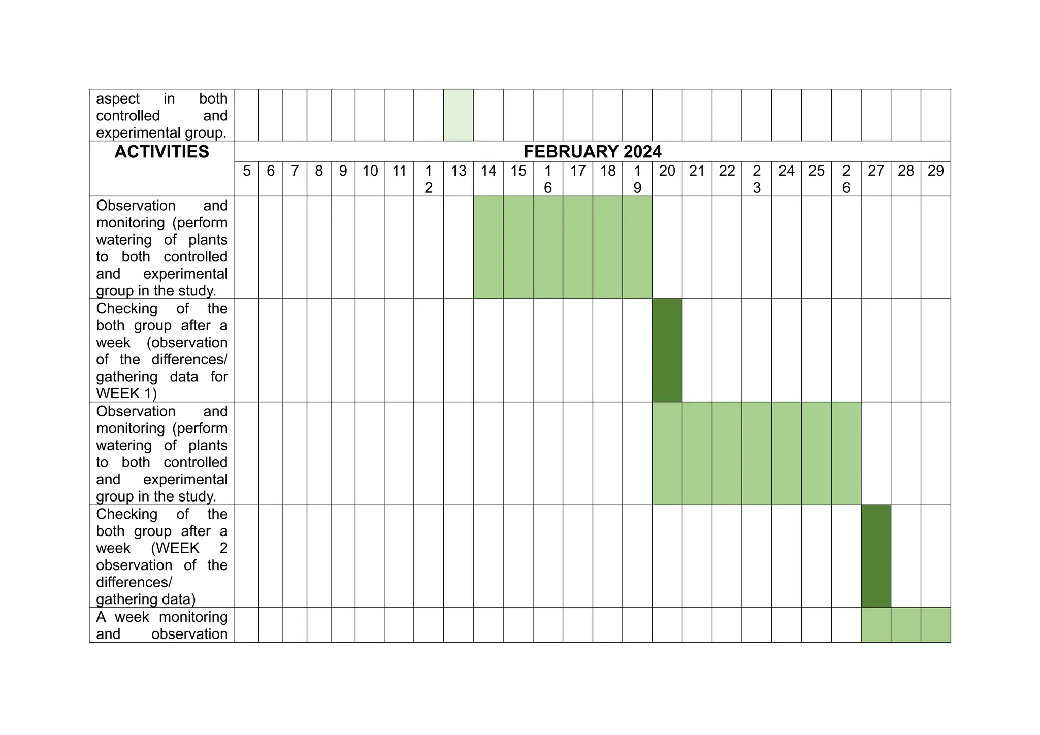 Sample-Timetable.docxelepmckwvowovnwovnownvo | DOCX