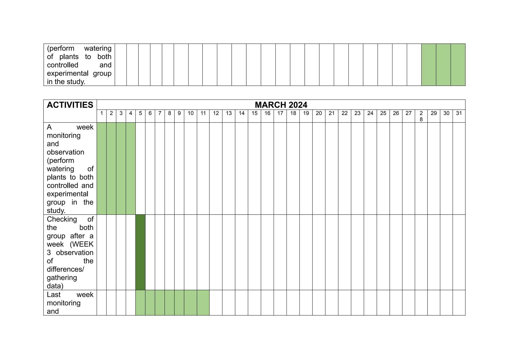 Sample-Timetable.docxelepmckwvowovnwovnownvo | DOCX