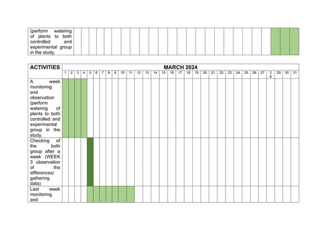 Sample-Timetable.docxelepmckwvowovnwovnownvo | DOCX