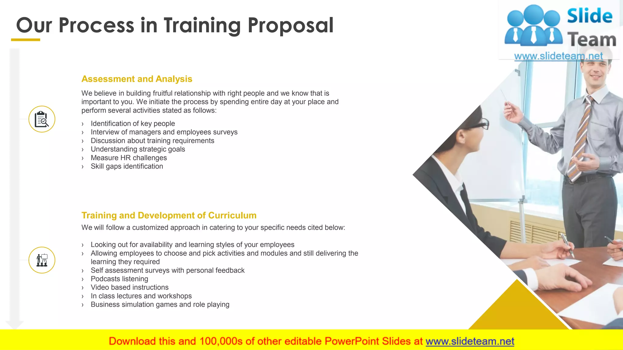 training proposal template | PDF