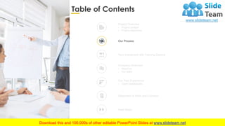 training proposal template | PDF