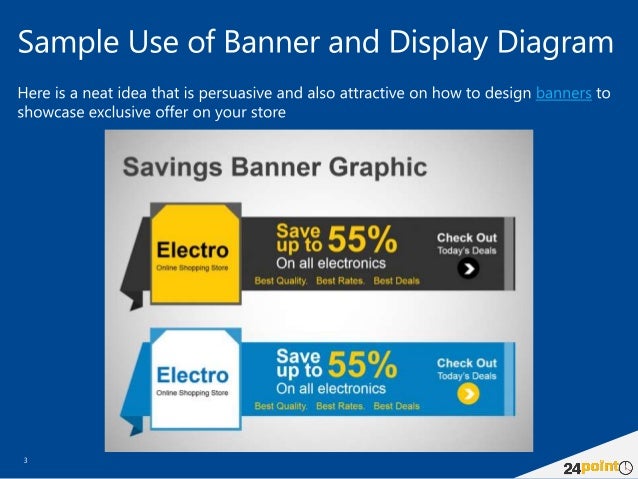 Sample Use Design Banner Display PowerPoint Presentation