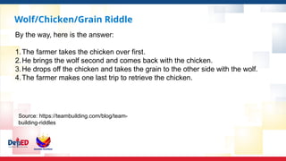 SAMPLE-WAP-FOR-MATATAG. work application | PPTX