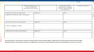SAMPLE-WAP-FOR-MATATAG. work application | PPTX