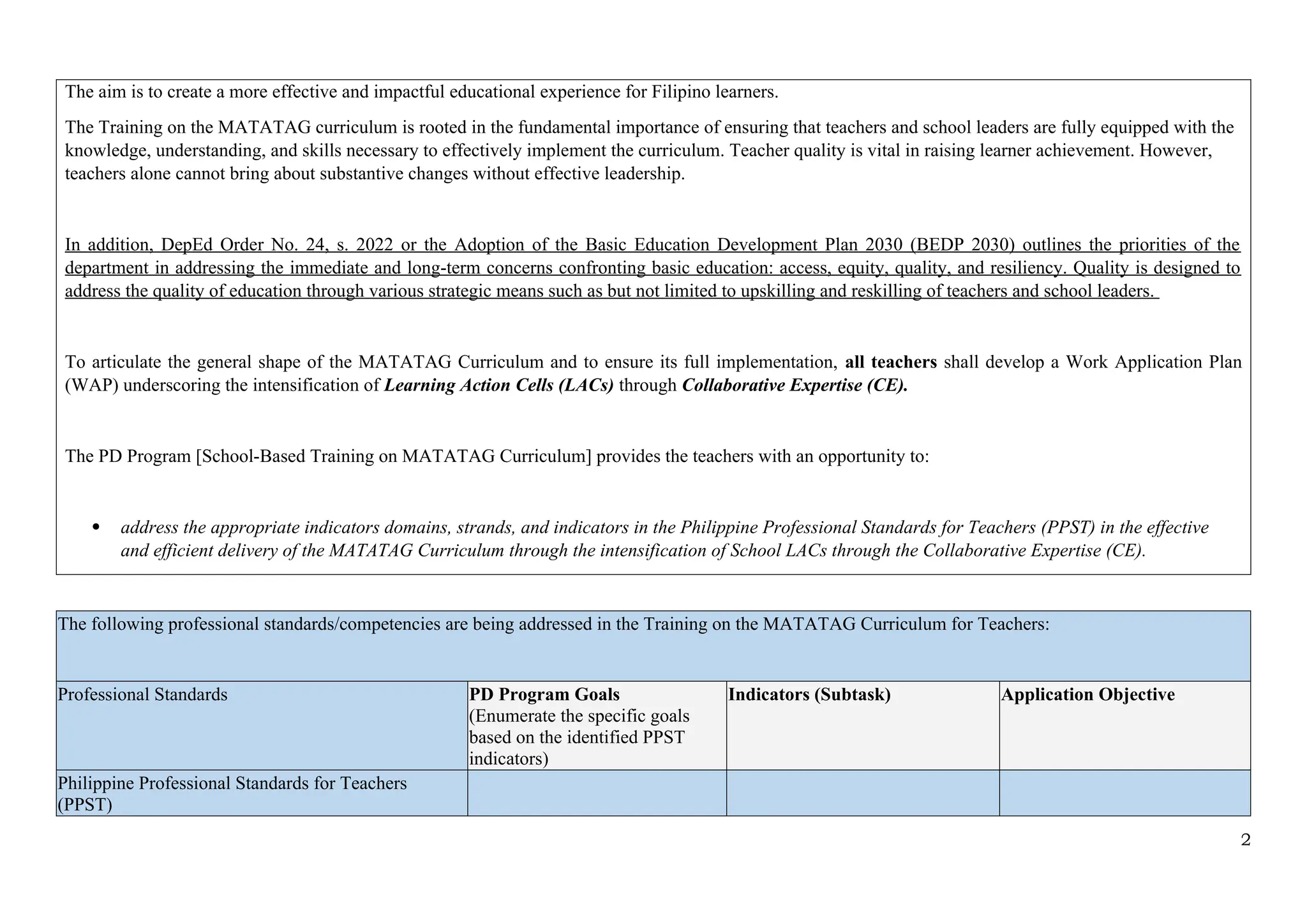 Sample-WAP-for-Teachers SDO San CARLOS City | DOCX