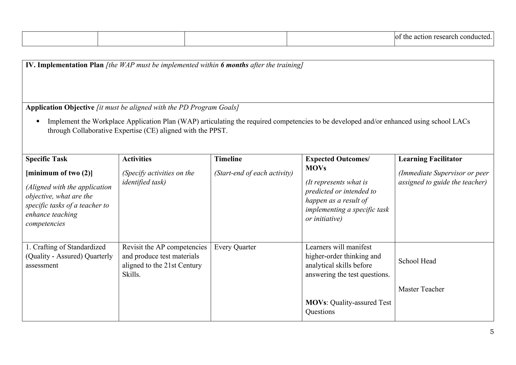 Sample-WAP-for-Teachers SDO San CARLOS City | DOCX