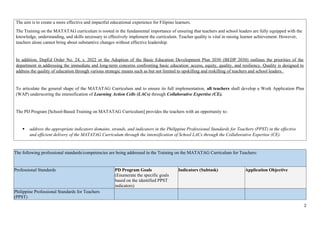 Sample-WAP-for-Teachers SDO San CARLOS City | DOCX