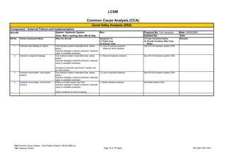 Common Cause Analysis - Zonal Safety Analysis | PDF