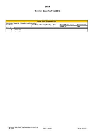 Common Cause Analysis - Zonal Safety Analysis | PDF