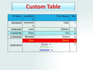 Sample_12.pptx | Free Download
