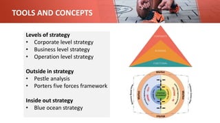 presentation (2).pptx