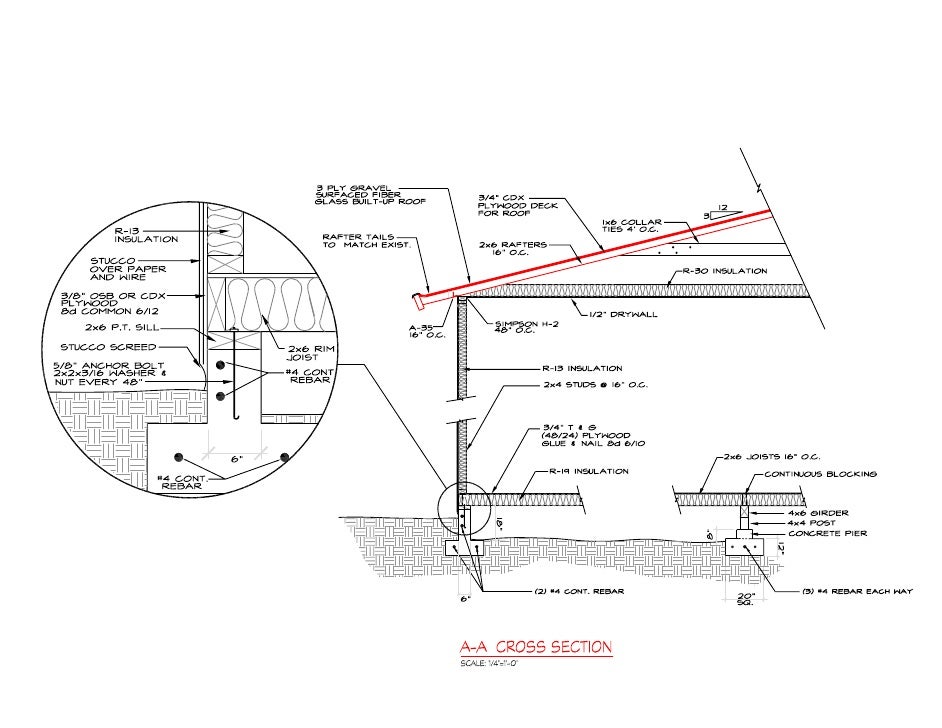 Basic Interior Wall Construction