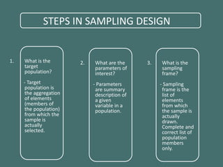 Sample | PPT