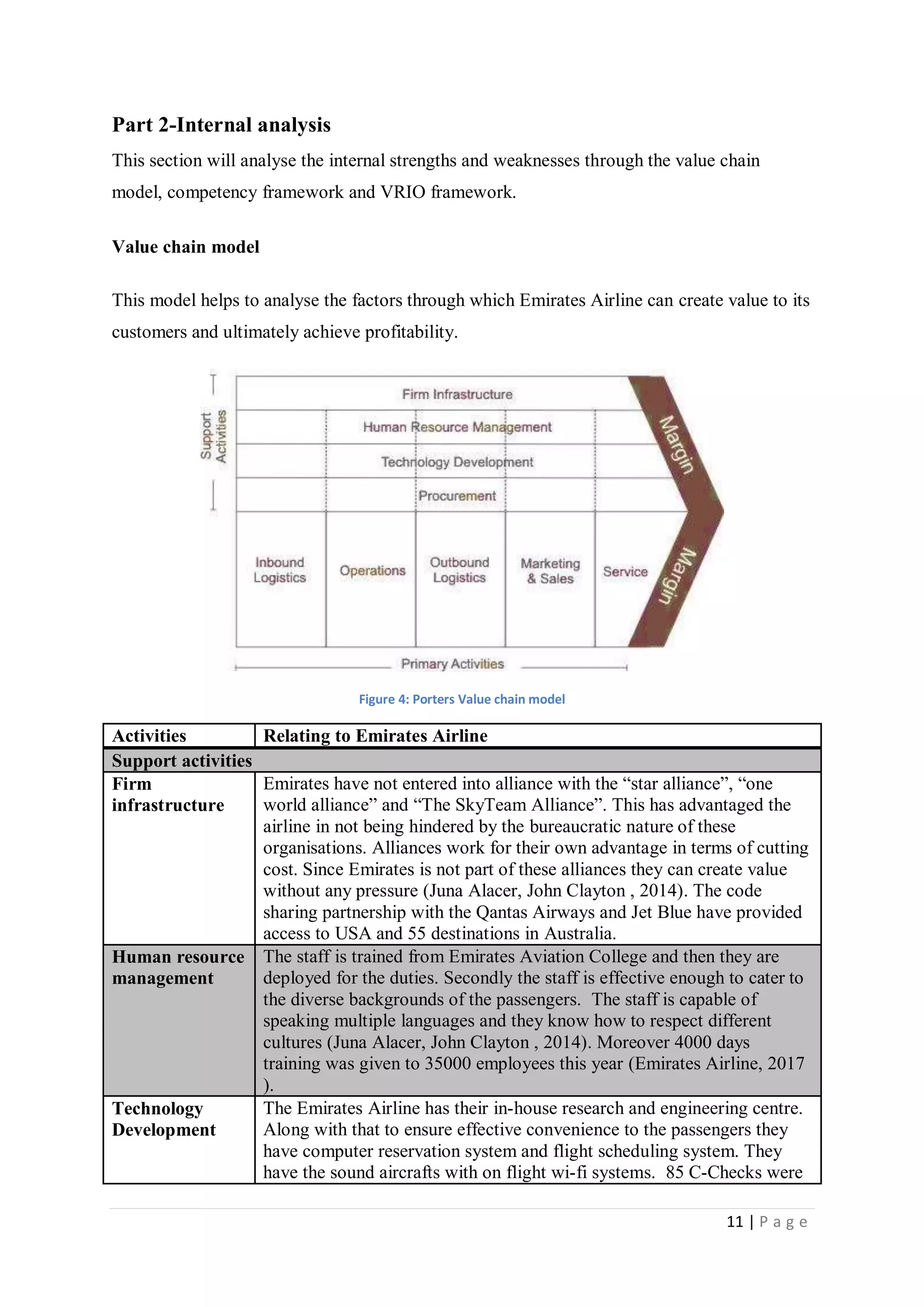 Emirates Airline: Strategic Management Report | PDF